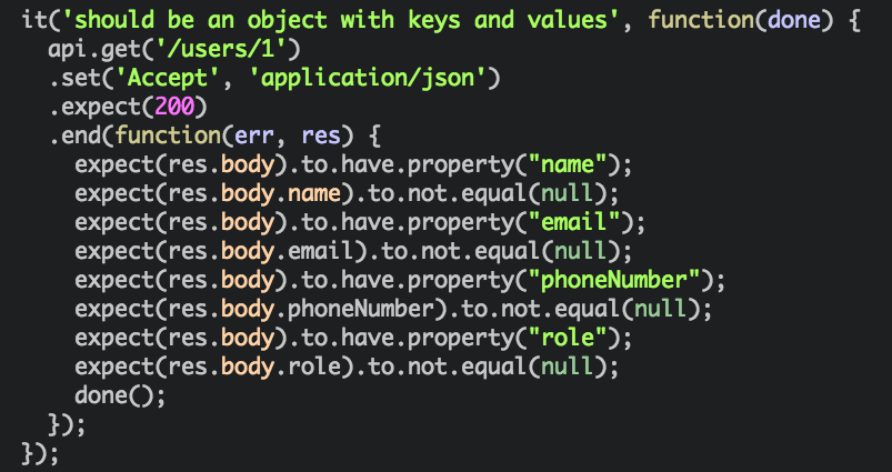 Make Your Nodejs Api Bulletproof How To Test With Mocha Chai And Supertest Developmentnow 8673